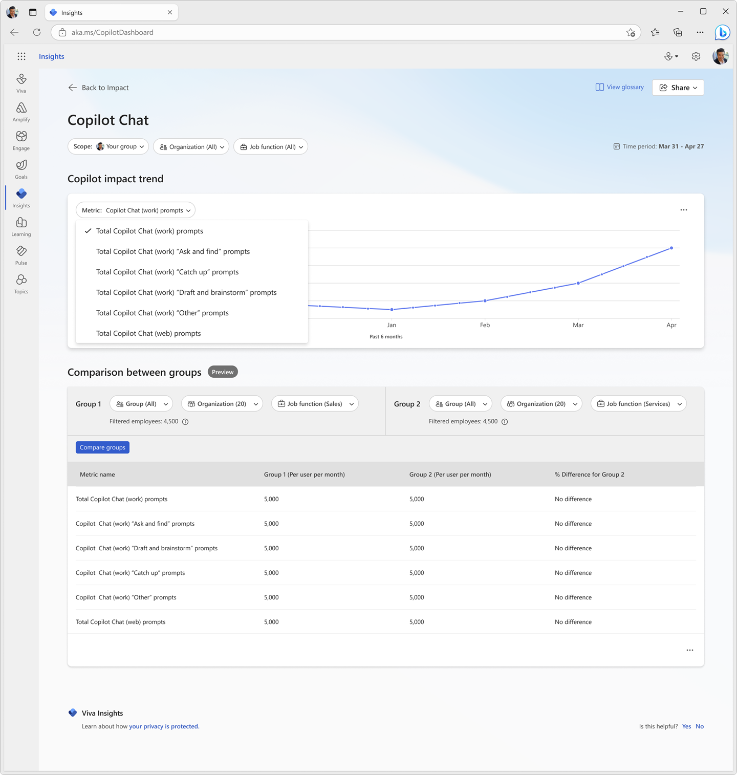 What’s new in Copilot | June – Copilot Control System - Cloocus
