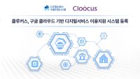 Cloocus